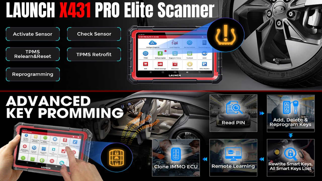 LAUNCH X431 PRO Elite OBD2 Scanner Review - ObdCore